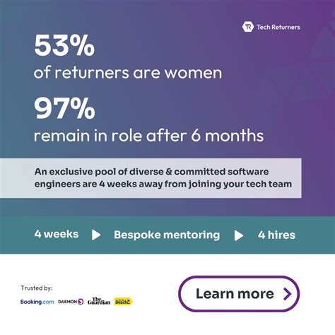 Tech Returners On Linkedin Tr4 Business Information Pack Tech Returners