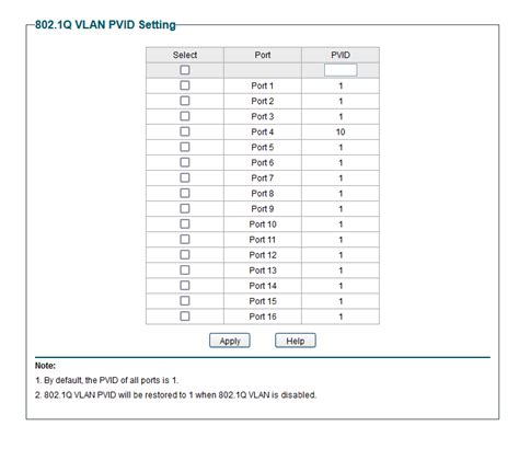 Can T Access Internet On Vlan Connection Think Its A Dns Issue Netgate Forum