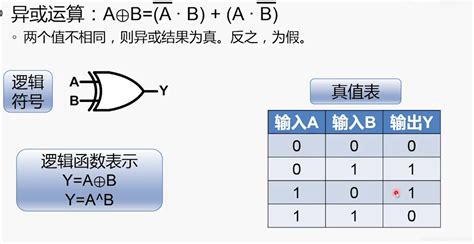 门电路的基本原理——算术逻辑运算单元——计算机组成原理 计算机组成原理门电路 csdn博客