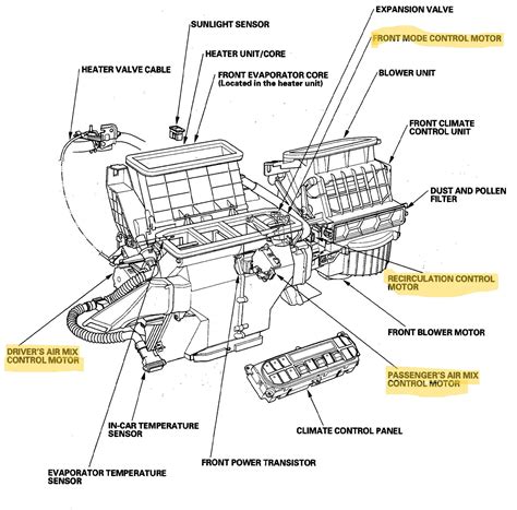 Air Mix Actuator And Mode Motor Honda Odyssey Forum