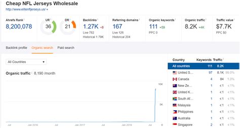 Actualización del algoritmo del primero de Agosto E A T EXPLICADO