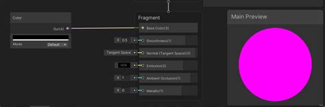 Shader Graph Doesnt Output Unity Engine Unity Discussions