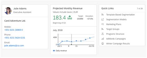 Getting Started With Ui Integration Cards Sap Community