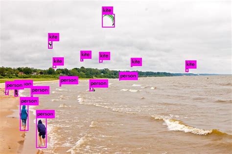 【目标检测简史】进击的yolov3，目标检测网络的巅峰之作 知乎