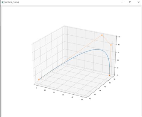 GitHub Rohith Korukonda Bezier Curve Generator