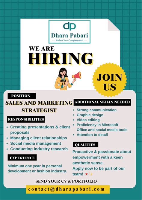 Dhara Pabari Kakkad On Linkedin Hello Were Currently Hiring If You