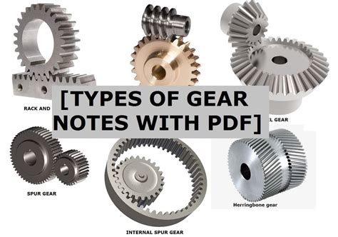 Types Of Gears Pdf