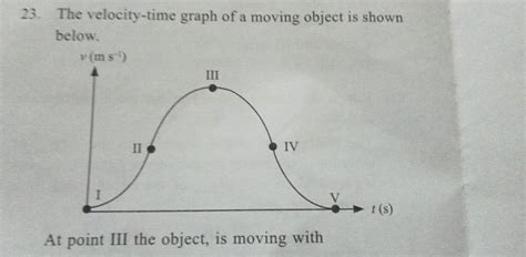 23 The Velocity Time Graph Of A Moving Object Is Shown Below At Point I