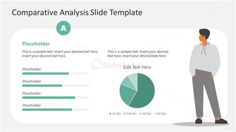 Customizable Comparative Analysis Ppt Template Slidemodel