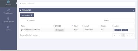 Effortlessly Balance Your Network Traffic With Global Server For Load Balancer