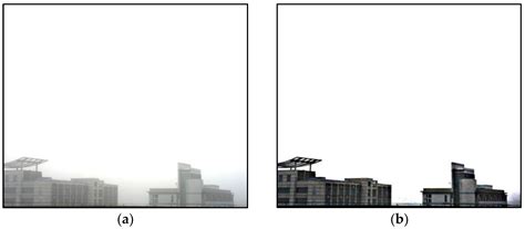 Defogging Algorithm Based On Polarization Characteristics And