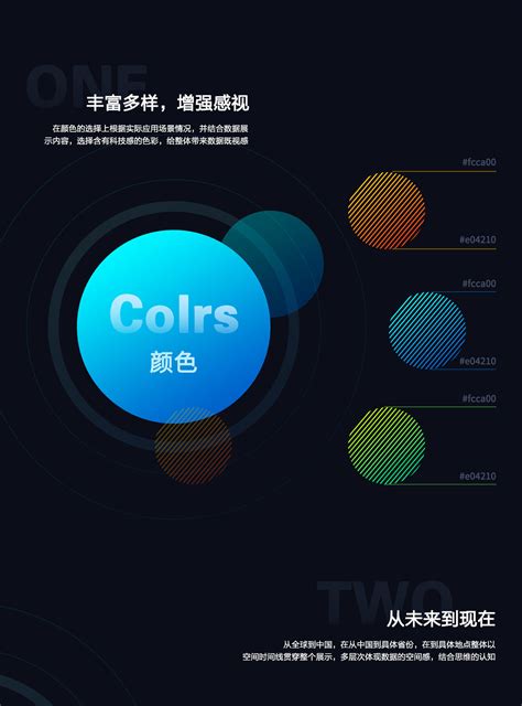 助力度小满金融大数据可视化新景象（data visualization fui） on behance