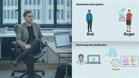 Security Engineering Access Control And Data Protection