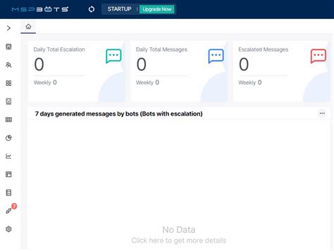 MSPbots Paywall And Billing Setup MSPbots Ai
