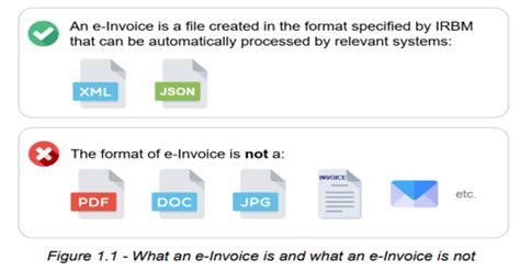 Yonyou E Invoicing Electronic Invoicing Solution