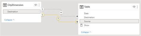 Powerbi How To Create Slicer To Filter Columns On A Table Stack Overflow