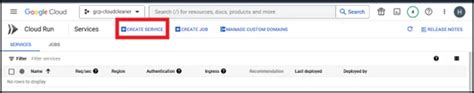 Effortlessly Deploy Containers With Google Cloud Run