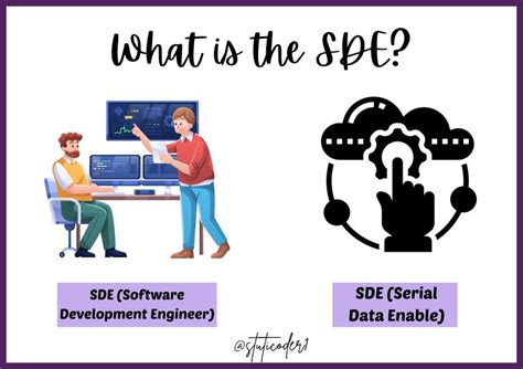 sde switchingdreams cslife engineeringwalarealitycheck techtales