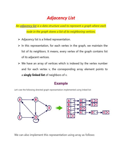 Adjacency List Pdf Vertex Graph Theory Algorithms