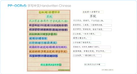 Pp Ocrv5 Introduction Paddleocr Documentation