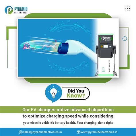 Dheeraj Pathak Posted On Linkedin