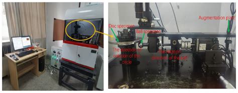 Spherical Disk Testing Machine Download Scientific Diagram