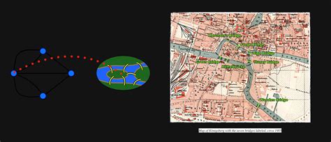 关于 Llm 和图、图数据库的那些事 应用实践 Nebulagraph 技术社区