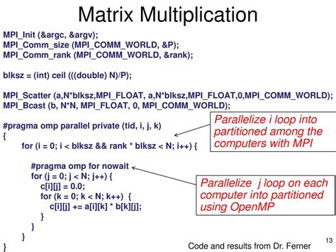 hybrid parallel programming ppt download