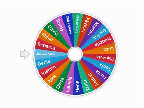 Nume Clasa I E Random Wheel