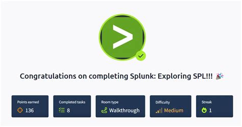 Boost Splunk Query Performance Best Practices Medium