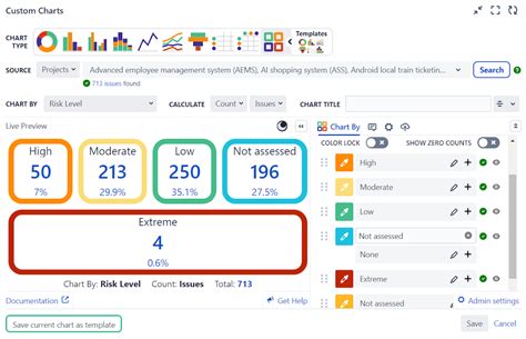 How To Do Cross Project Reporting In Jira Tempo