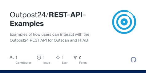 github outpost24 rest api examples examples of how users can