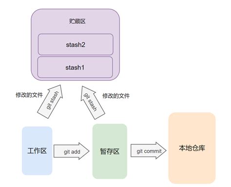 墨滴社区 墨滴社区