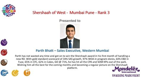 Parth Bhatt On Linkedin Truely Honoured To Receive The Recognition As