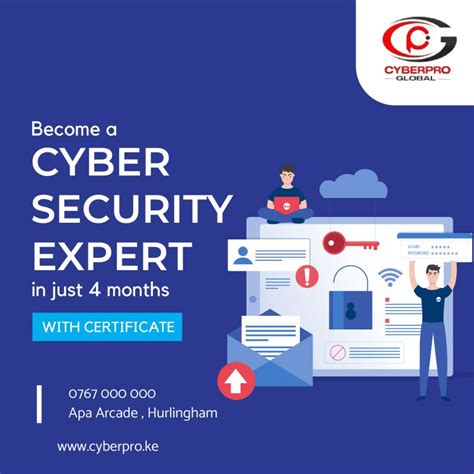 Cyberpro On Linkedin Cybersecurity Masterclass Digitaldefense Expertise