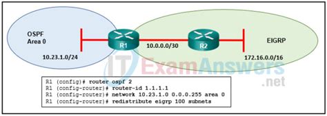 Refer To The Exhibit What Metric Will Eigrp Routes Have As They Are
