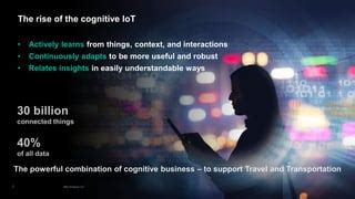 Winning The Cognitive Era With Watson IoT Sanjay Brahmawar PDF