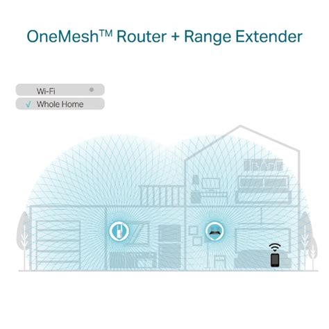 RE X AX Wi Fi Range Extender TP Link Australia
