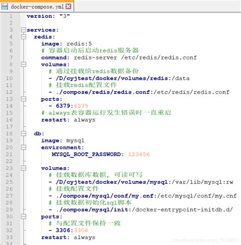Docker Docker Compose Django Uwsgi Nginx Mysql Redis Dockercompose Uwsgi Django Csdn