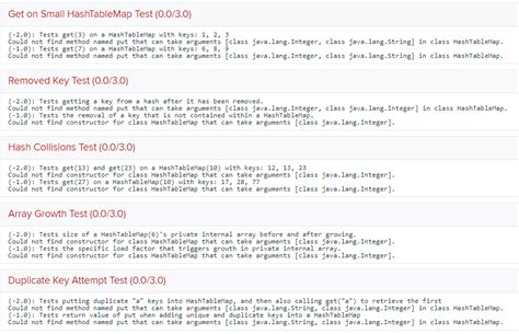 Solved Import Javautilnosuchelementexception Public
