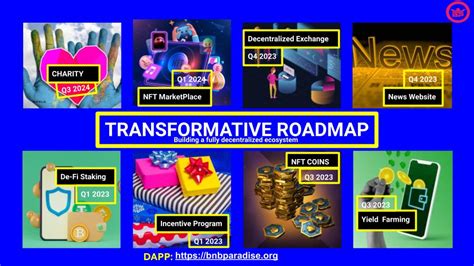 Bnb Paradise Web3 Staking Dapp