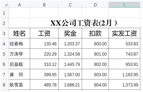Excel必备工具箱，批量克隆单元格格式功能，以当前工作表为母版，批量克隆单元格格式到不同文档相应位置excel必备工具箱excel必备