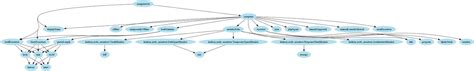 hooking into the jenkins hudson api part 1 java code geeks