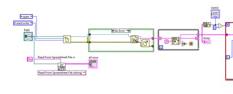 Data Files Into A Excel Ni Community
