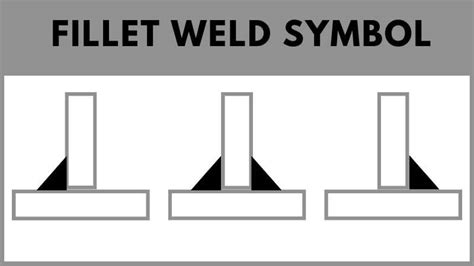 Fillet Weld Symbols Interpretation Of Metal Fab 41 Off