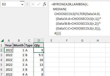 Calculating The Median In A Pivot Table Its Alternative Method Microsoft Excel Kaizen