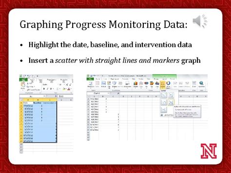 Organizing And Graphing Progress Monitoring Data Organizing Progress