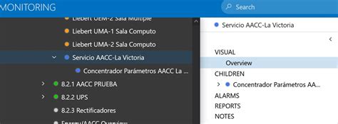 Service Data Pages In Monitoring App Dataminer Dojo