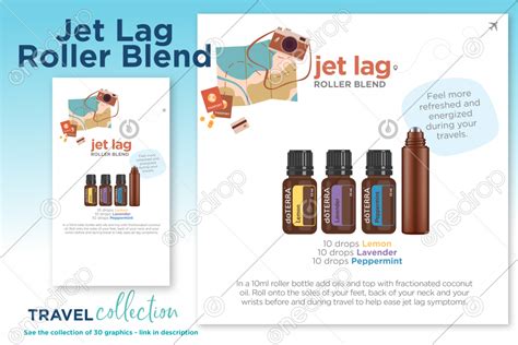 Jet Lag Rollerball Blend By Jan Kohler