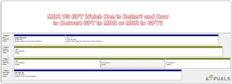 MBR VS GPT Which One Is Better And How To Convert GPT To MBR Or MBR To GPT